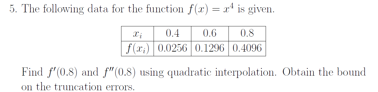 Solved 5. The following data for the function f(x)=x4 is | Chegg.com