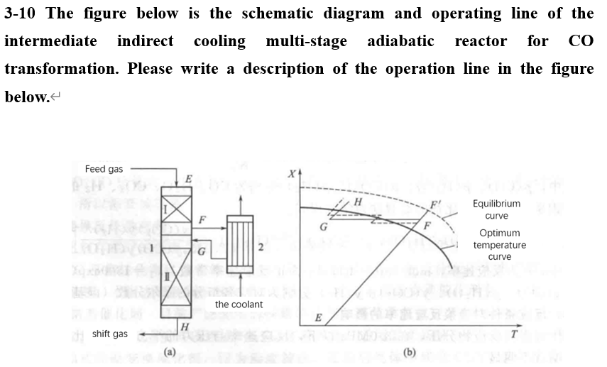 Solved 3-10 The figure below is the schematic diagram and | Chegg.com