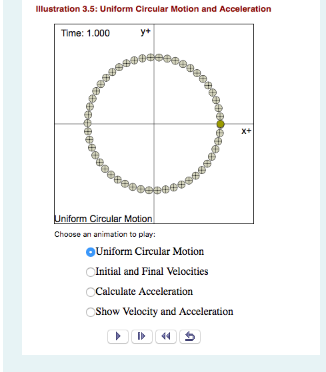 Solved In the simulation below, a ball of mass 1 ﻿kg is | Chegg.com