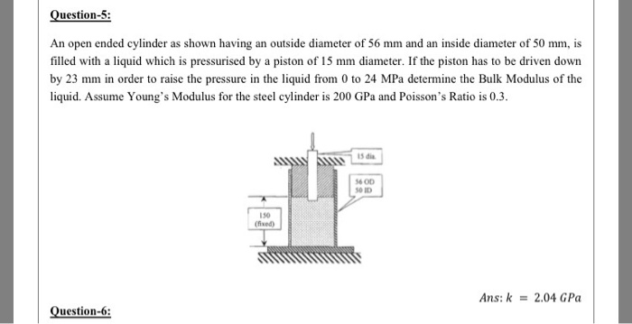 Solved An open ended cylinder as shown having an outside | Chegg.com