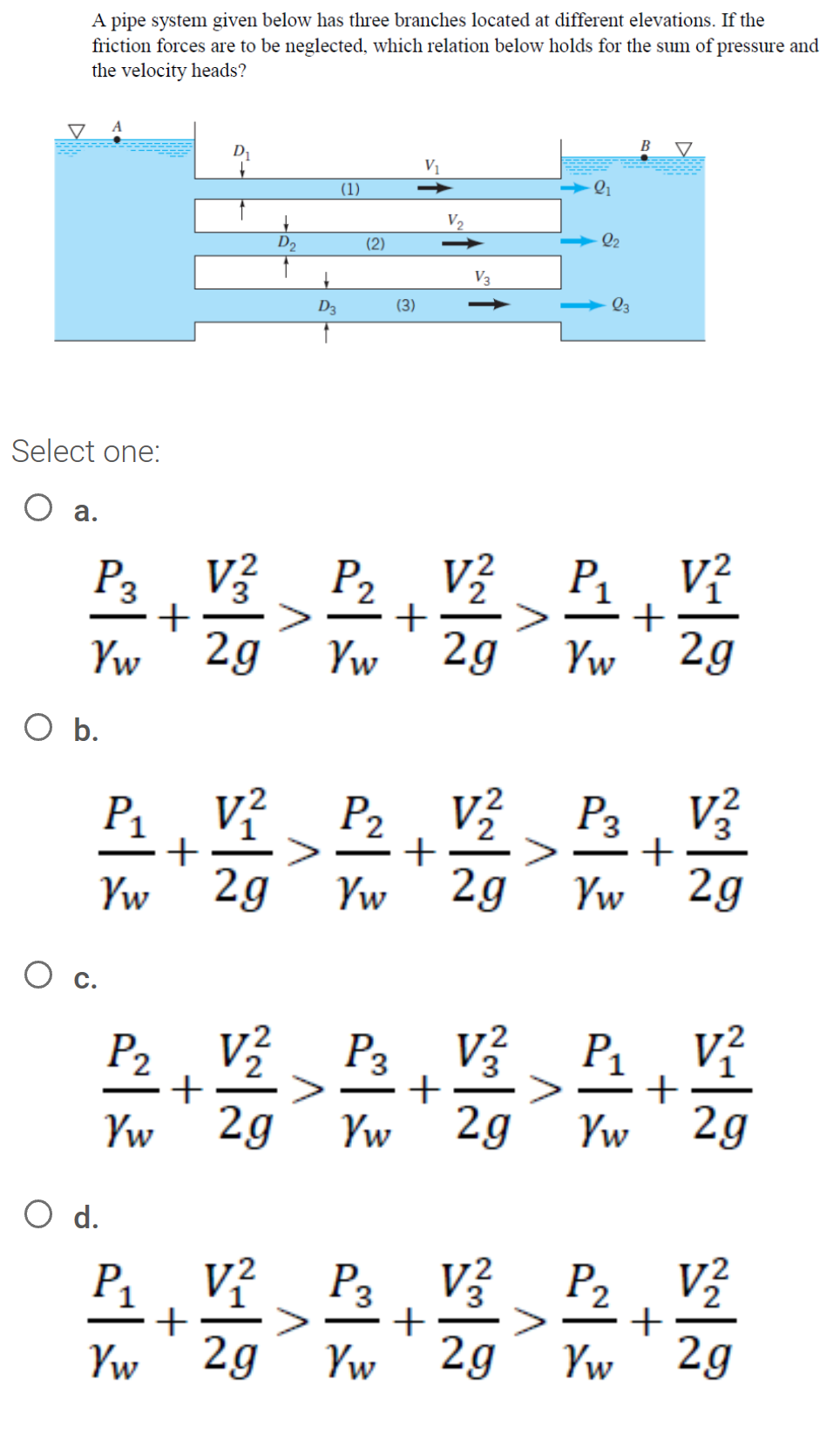 Solved A pipe system given below has three branches located | Chegg.com