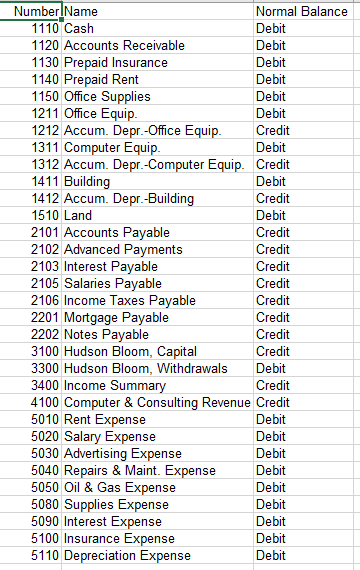 Solved June 16: Byte purchased a building and the land it is | Chegg.com