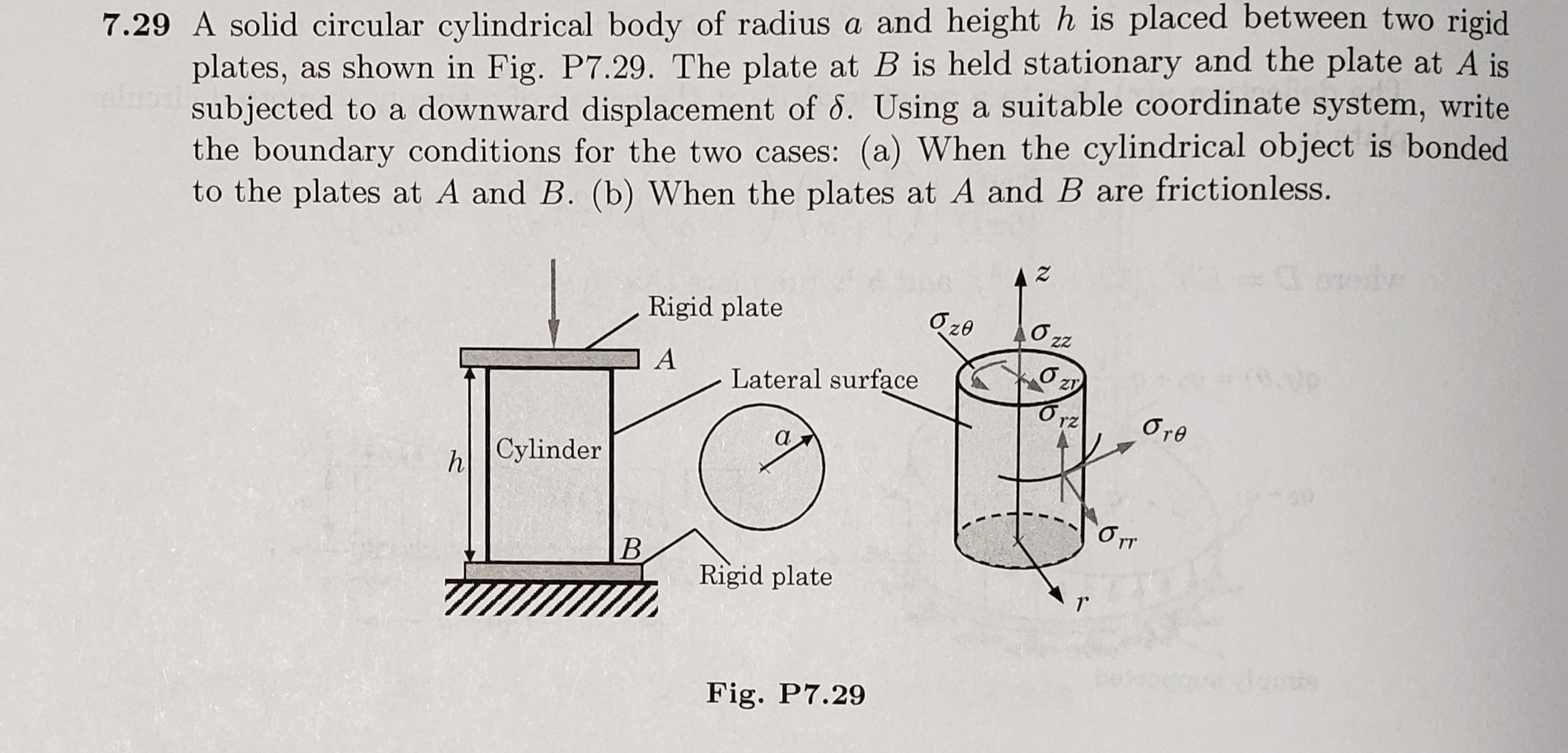 Solved A solid circular cylindrical body of radius a and | Chegg.com