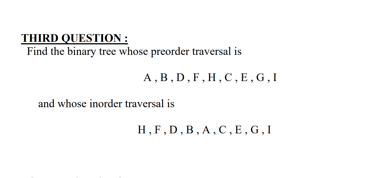 Solved THIRD QUESTION :Find the binary tree whose preorder | Chegg.com