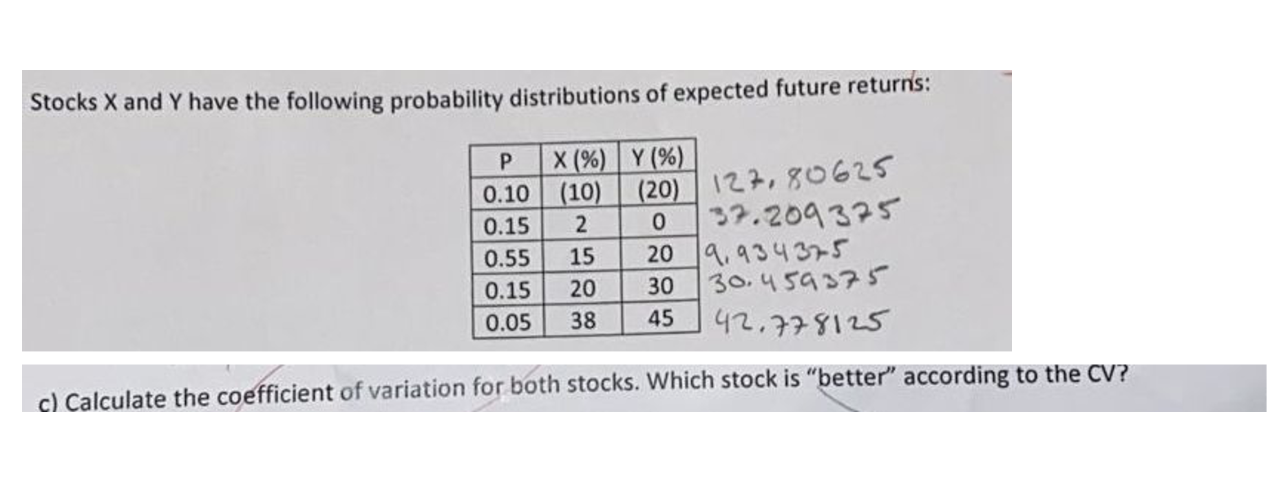 Solved Stocks X and Y have the following probability | Chegg.com
