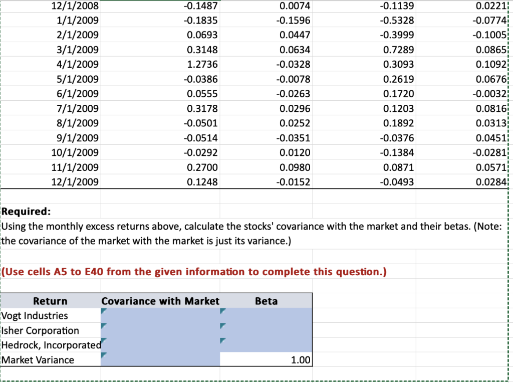 Solved \begin{tabular}{|r|r|rrr|r} \hline | Chegg.com