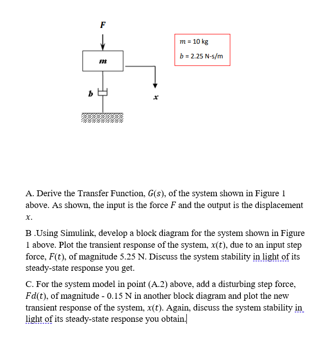Solved A. Derive the Transfer Function, 𝐺(𝑠), of the | Chegg.com