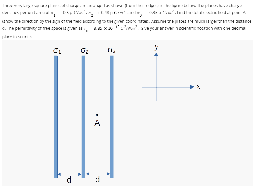 Solved Three very large square planes of charge are arranged | Chegg.com