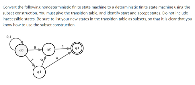 Solved Convert the following nondeterministic finite state | Chegg.com