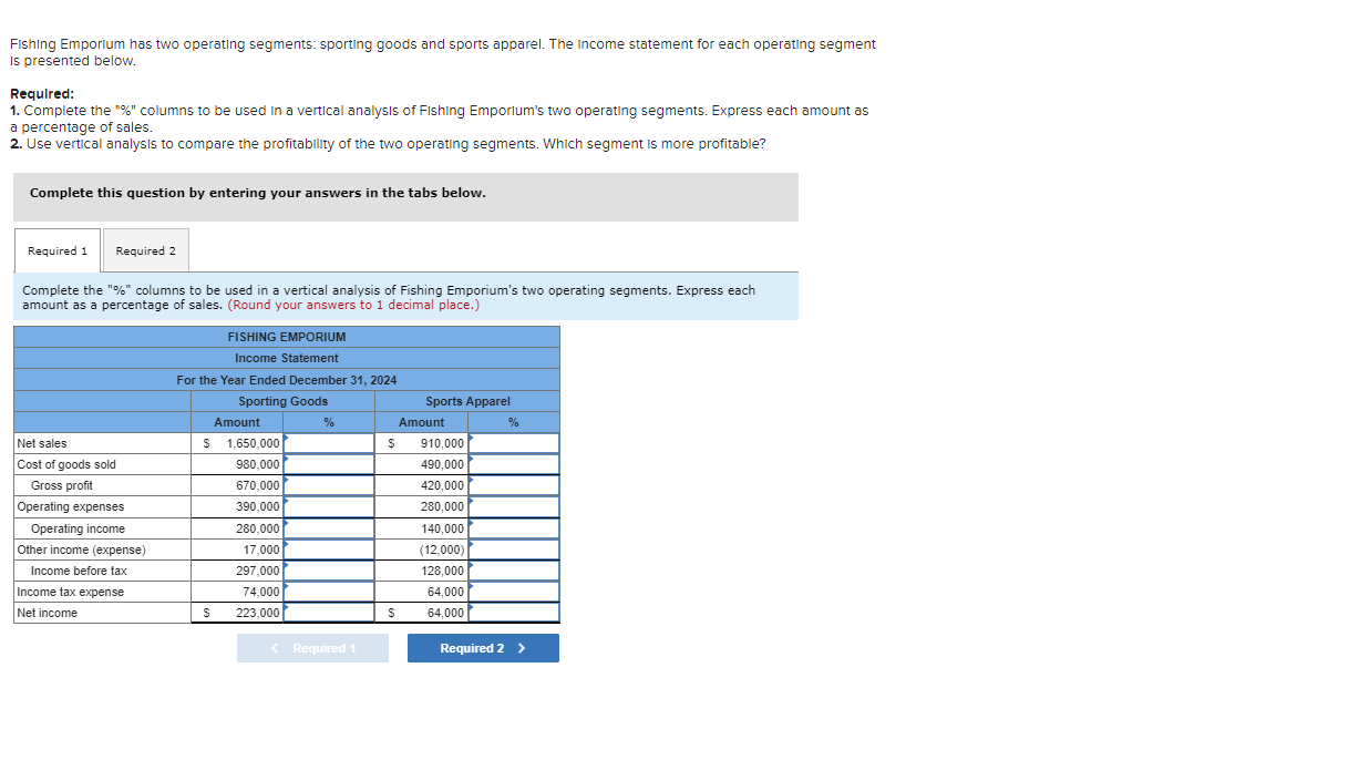 Fishing Emporlum has two operating segments: sportIng | Chegg.com