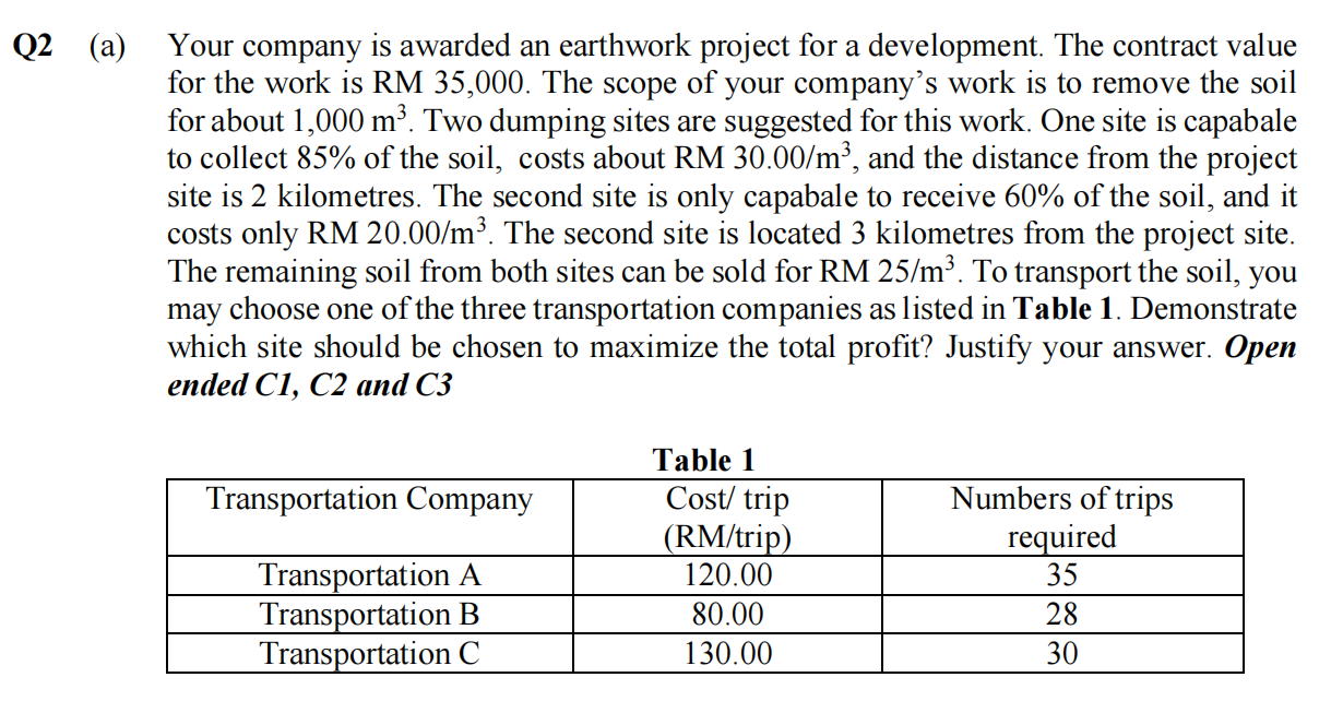 Solved Q2 (a) Your company is awarded an earthwork project | Chegg.com