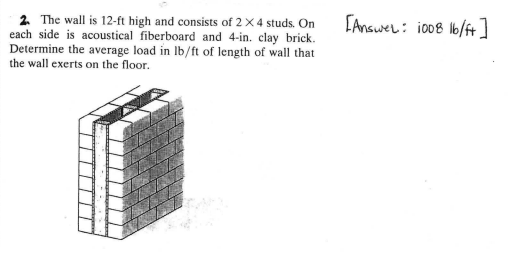 Solved The wall is 12-ft high and consists of 2 × 4 studs. | Chegg.com
