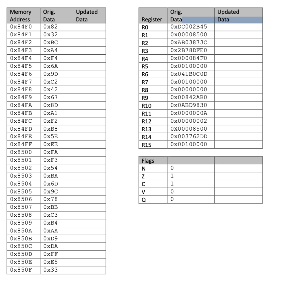 Solved Solve for the correct CPU computations and | Chegg.com