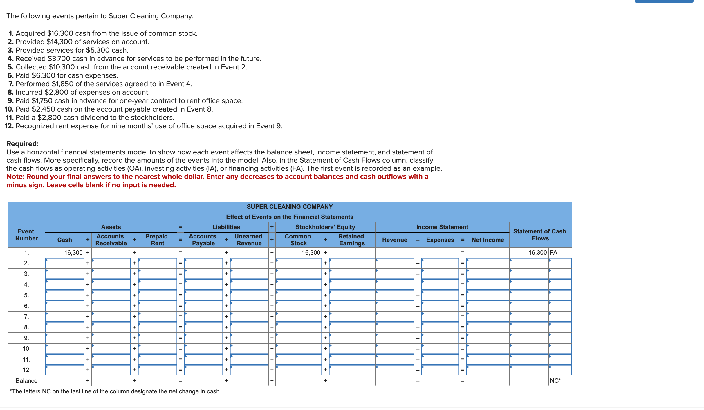 Solved The following events pertain to Super Cleaning | Chegg.com