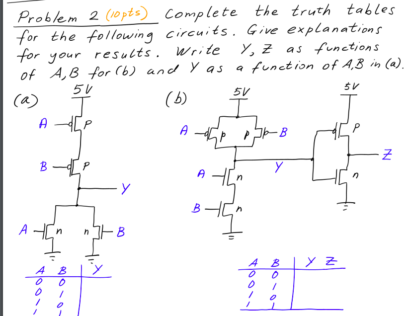 Solved Problem 1 (lopts) Complete the truth table and show | Chegg.com