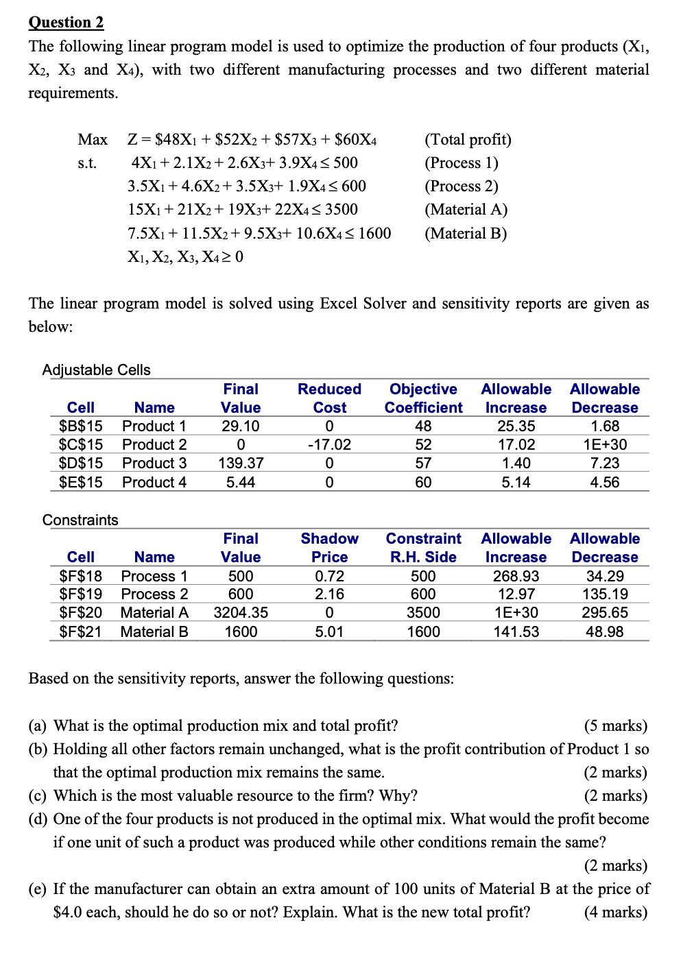 Solved Question 2 The following linear program model is used | Chegg.com