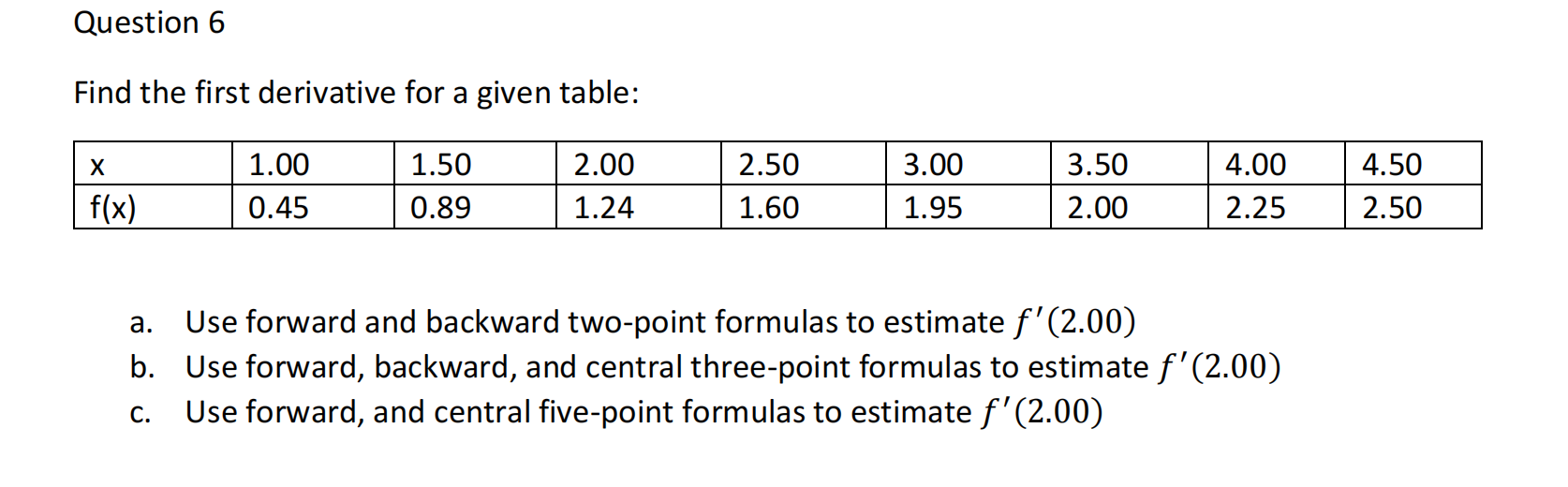 Solved Find the first derivative for a given table: xf a. | Chegg.com