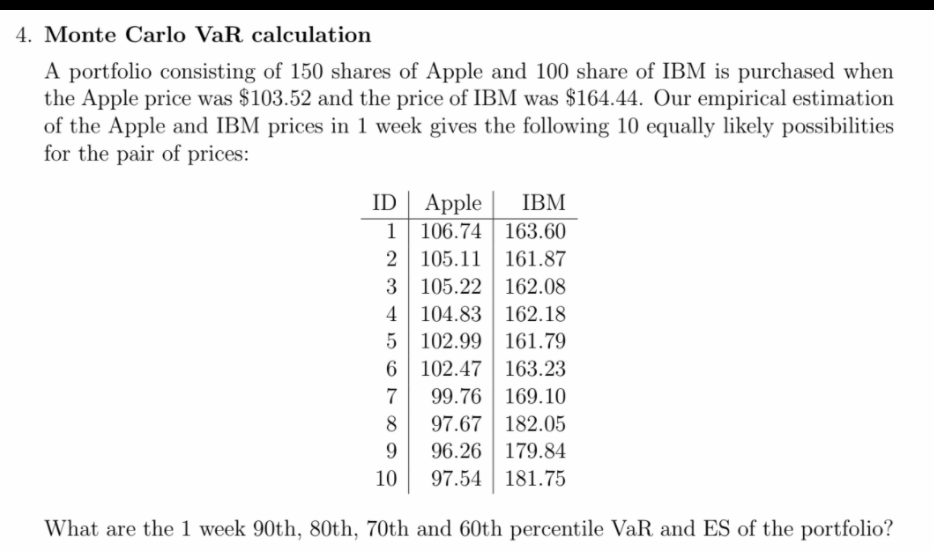 Solved 4. Monte Carlo VaR calculation A portfolio consisting | Chegg.com