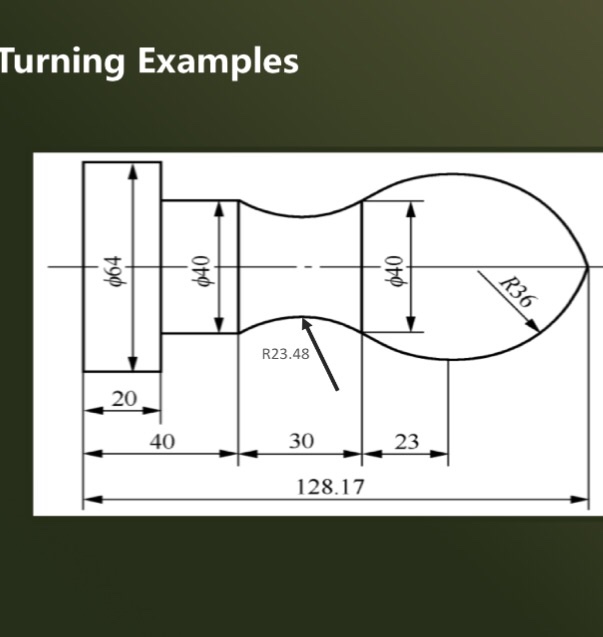 Solved Turning Examples R23.48 20 40 30 23 128.17 | Chegg.com