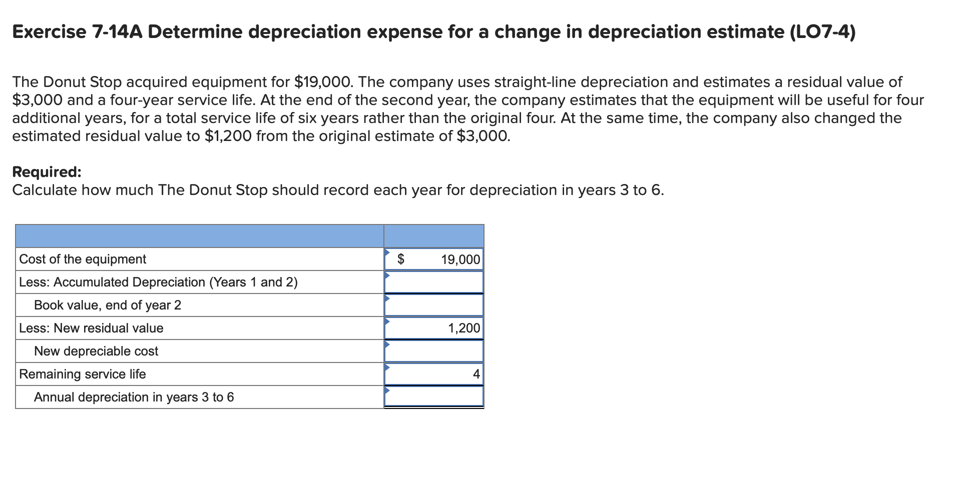 Solved Exercise 7-14A Determine depreciation expense for a | Chegg.com
