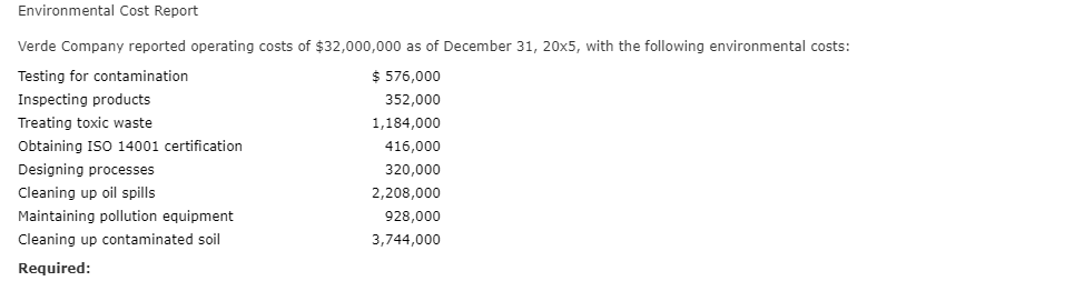 Solved 1. Prepare an environmental cost report, | Chegg.com