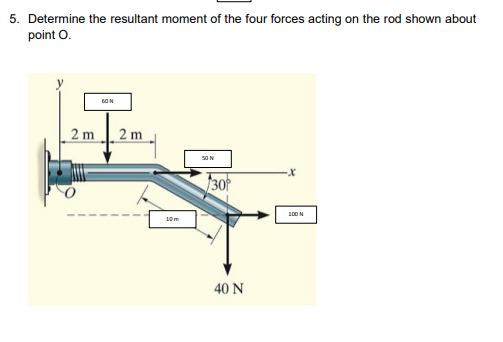 Solved 5. Determine the resultant moment of the four forces | Chegg.com