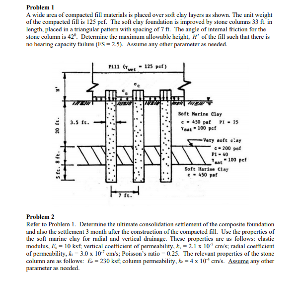 Solved Problem 1 A wide area of compacted fill materials is | Chegg.com