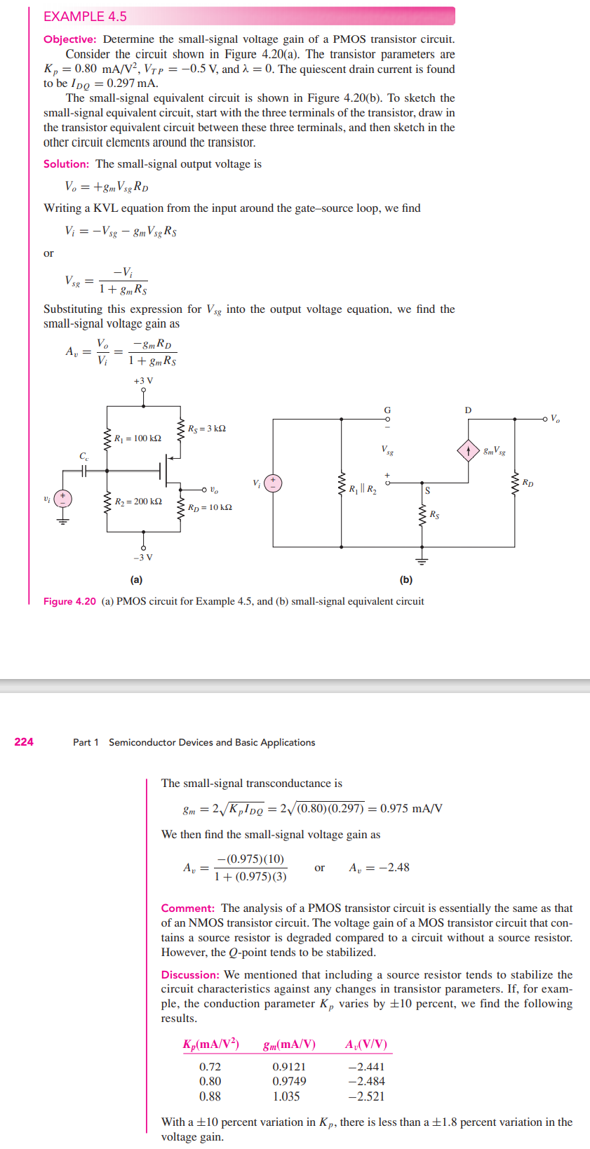 Solved 4.80 Consider the common-source circuit described in | Chegg.com