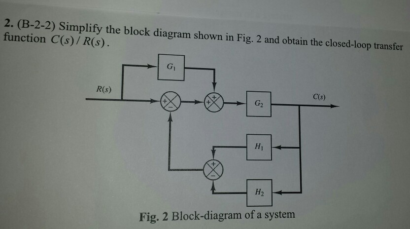 Solved 2. (B-2-2) Simplify the block diagram shown in Fig. 2 | Chegg.com