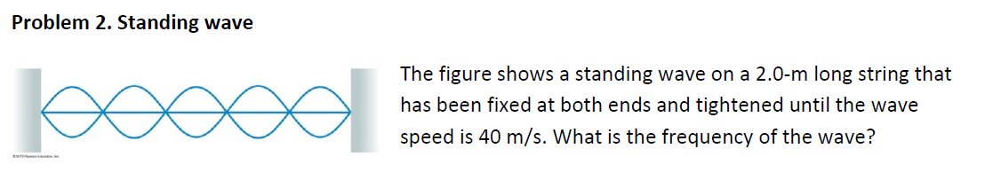 Solved Problem 2. Standing wave The figure shows a standing | Chegg.com