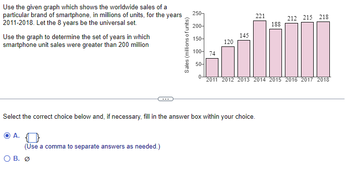Solved Use the given graph which shows the worldwide sales | Chegg.com