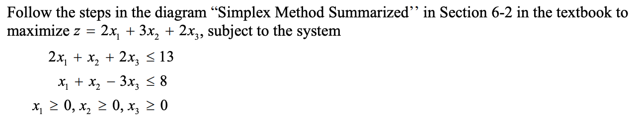 Solved Follow the steps in the diagram “Simplex Method | Chegg.com