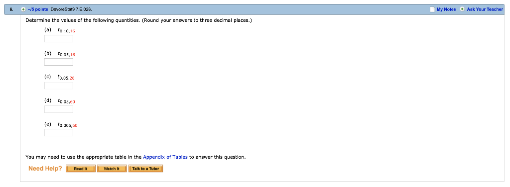 Solved 6 15 Points Devorestat9 7 E 028 My Notes Ask Your