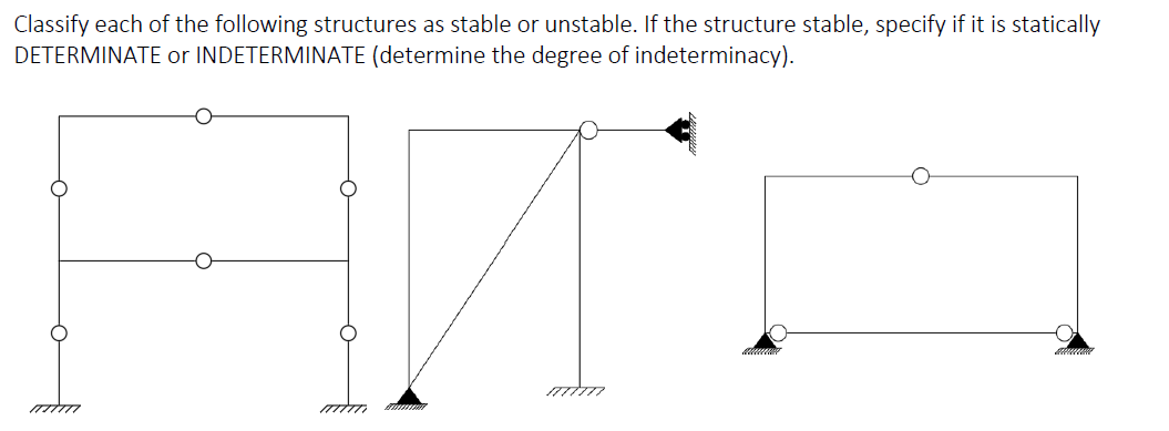 Solved Classify each of the following structures as stable | Chegg.com