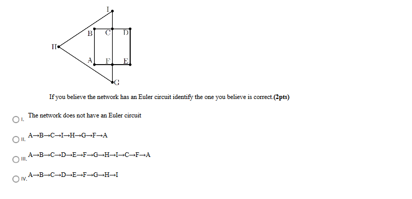 Solved A E If You Believe The Network Has An Euler Circuit 