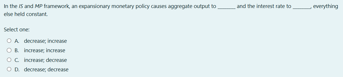 Solved In the IS and MP framework, an expansionary monetary | Chegg.com