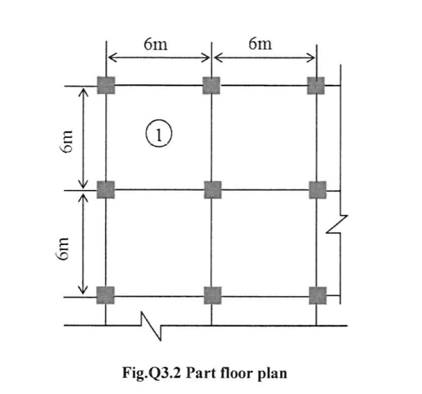 3.2 The part floor plan for an office building is | Chegg.com