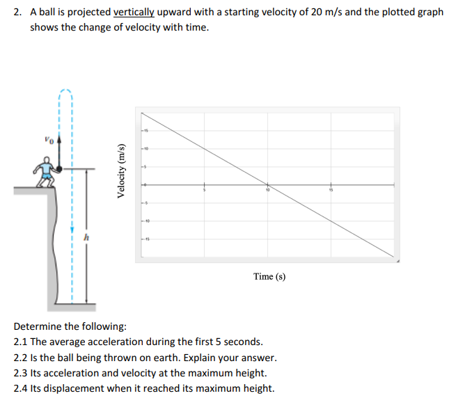 Solved 2. A ball is projected vertically upward with a | Chegg.com