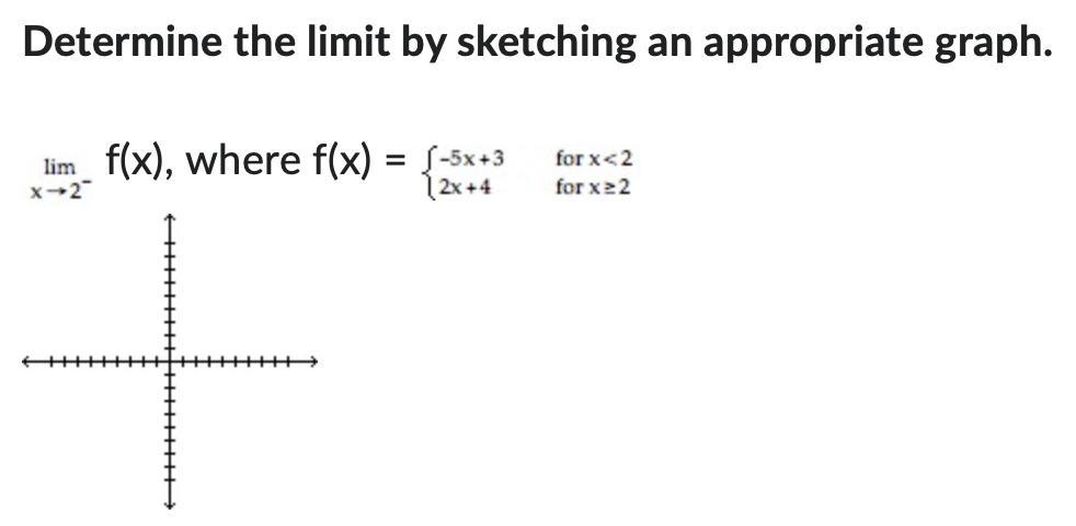 Solved Determine the limit by sketching an appropriate | Chegg.com