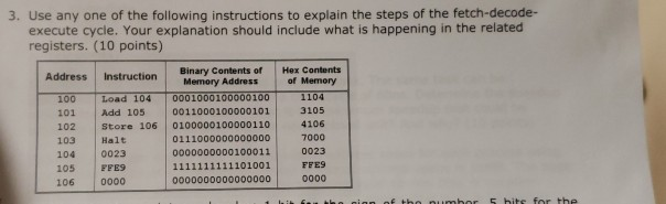 Solved 3. Use any one of the following instructions to | Chegg.com