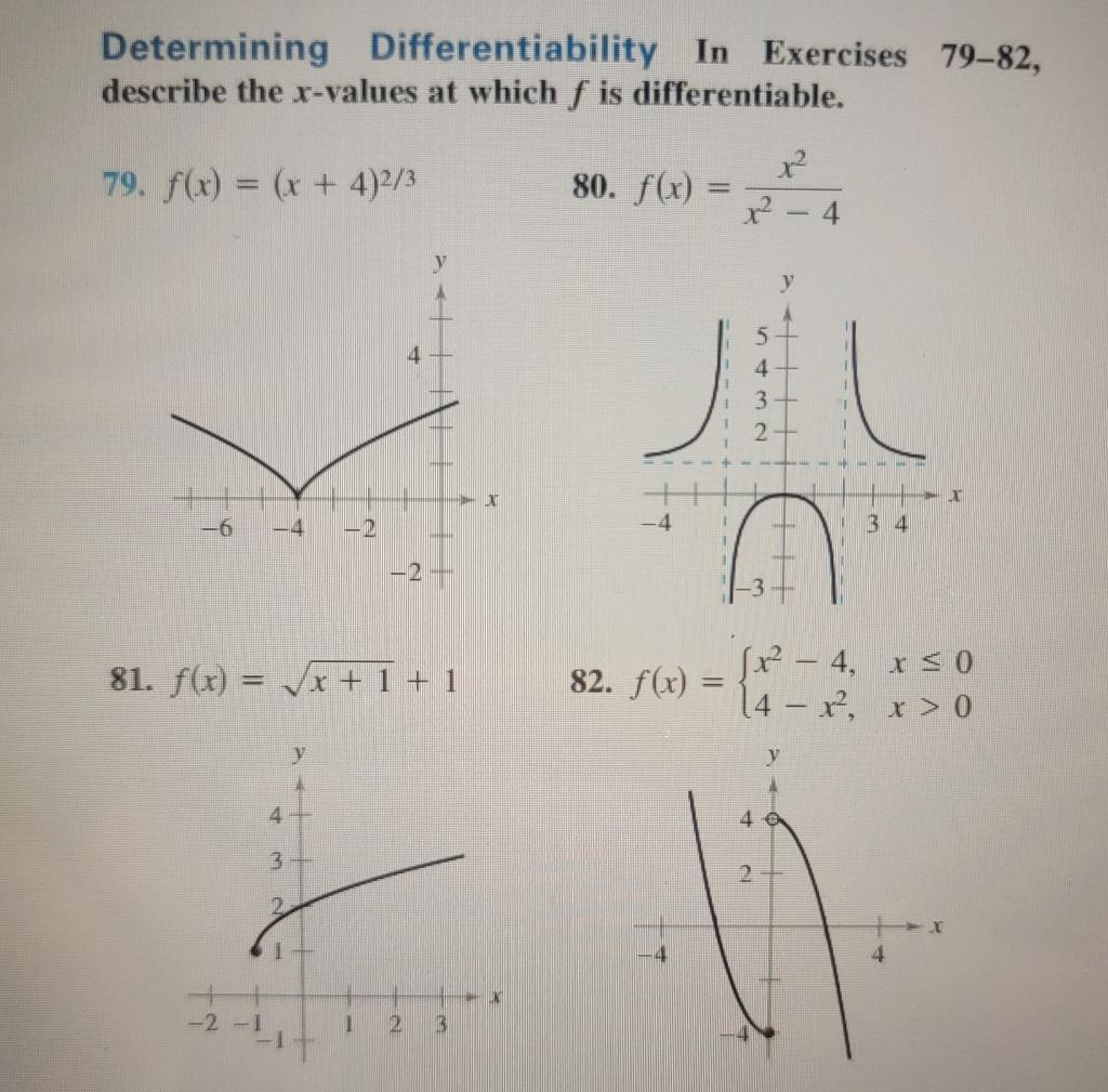 Solved Determining Differentiability In Exercises 79-82, | Chegg.com