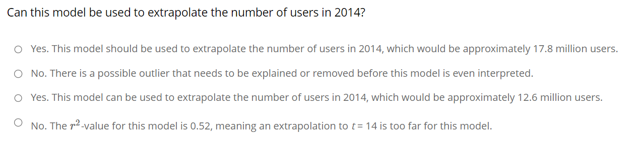 Solved The following graph is a model for the number of | Chegg.com
