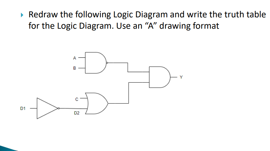 Solved Redraw the following Logic Diagram and write the | Chegg.com