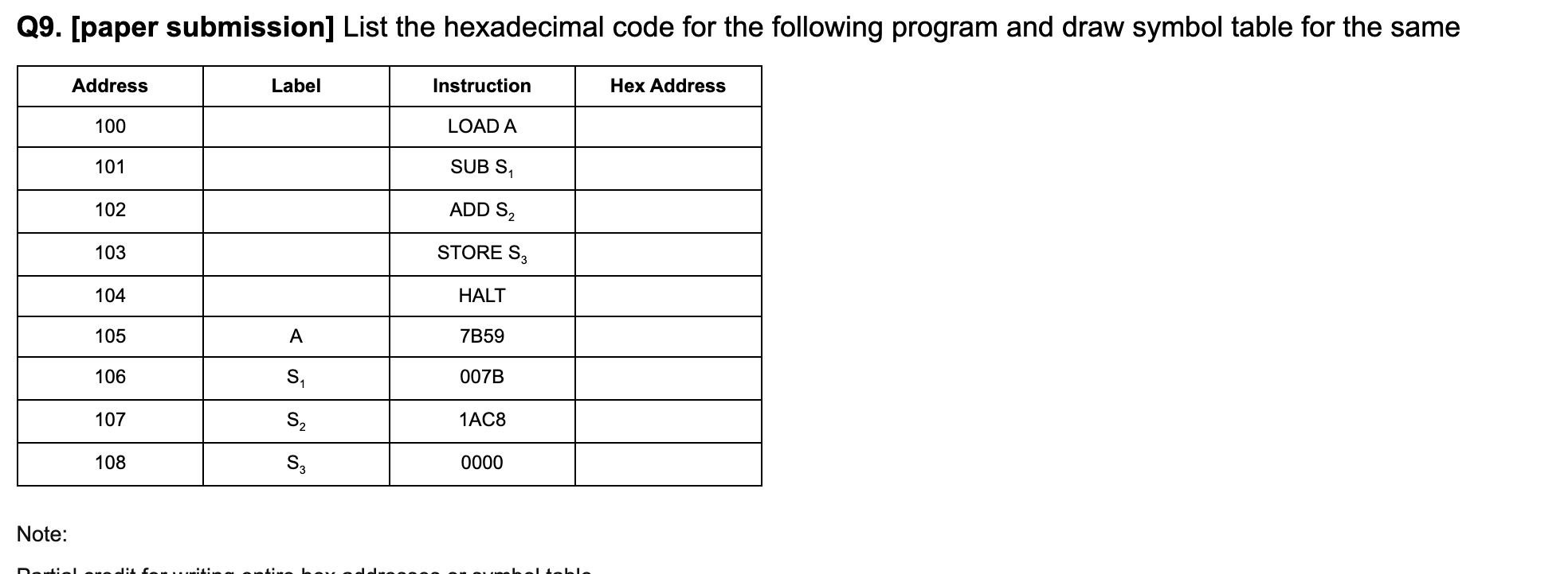 Solved Q9. [paper submission] List the hexadecimal code for | Chegg.com
