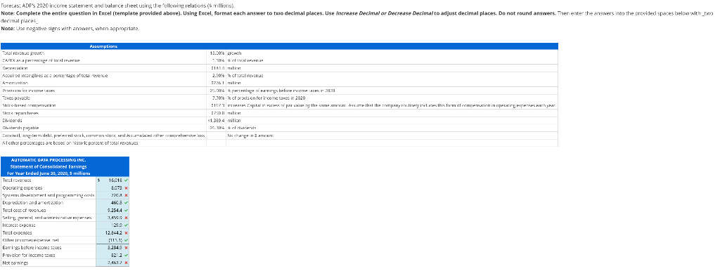Analyze, Forecast, and Interpret Income Statement and | Chegg.com