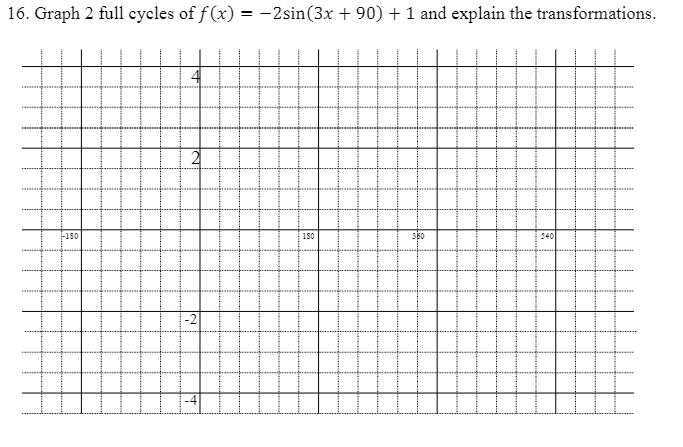 Solved 16. Graph 2 full cycles of f(x) = -2sin(3x + 90) + 1 | Chegg.com | Chegg.com