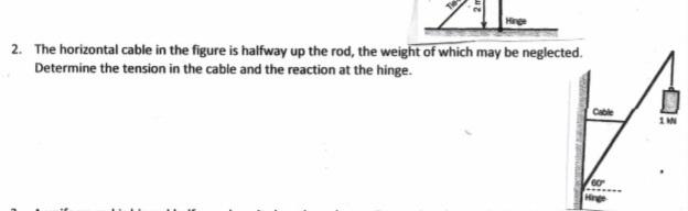 Solved 2. The horizontal cable in the figure is halfway up | Chegg.com