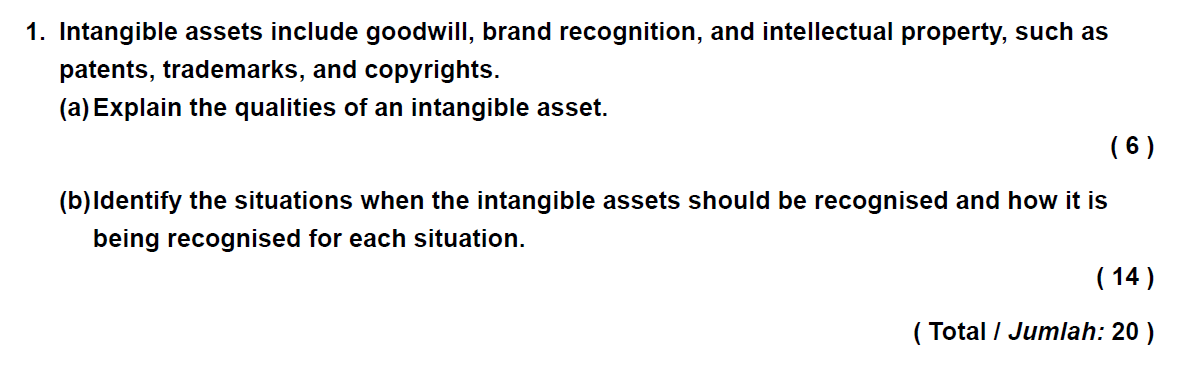 Solved 1. Intangible assets include goodwill, brand | Chegg.com