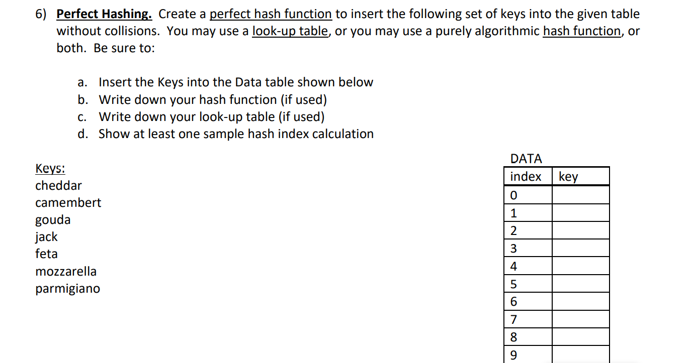Solved 6) Perfect Hashing. Create a perfect hash function to | Chegg.com