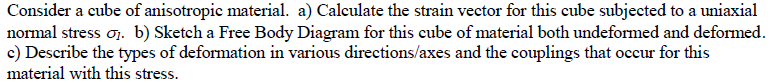 Solved Consider a cube of anisotropic material. a) Calculate | Chegg.com